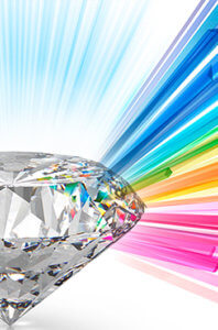 Sarine Light Performance grading - Sarine钻石证书-4C标准钻石原石及光性能火彩新零售溯源技术珠宝趋势